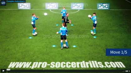 Individual Soccer Trainings | Special Individual Exercises for Coaches