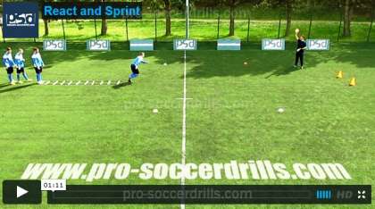 Soccer Drills; Football Drills | More Efficient Soccer Trainings - Page 3