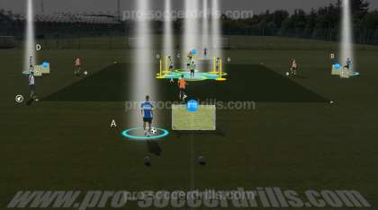 Soccer Drills; Football Drills | More Efficient Soccer Trainings