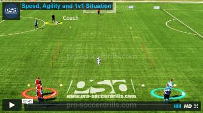 Soccer Drills; Football Drills | More Efficient Soccer Trainings