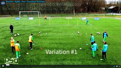 Soccer Drills; Football Drills | More Efficient Soccer Trainings - Page 4