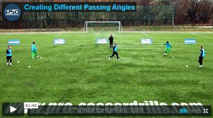 Soccer Drills; Football Drills | More Efficient Soccer Trainings - Page 13