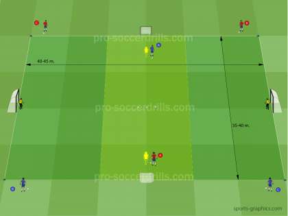 Soccer Drills; Football Drills | More Efficient Soccer Trainings