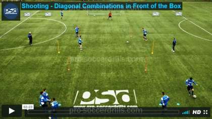 Soccer Drills; Football Drills | More Efficient Soccer Trainings - Page 6