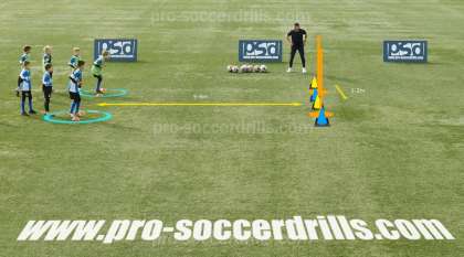 Soccer Drills; Football Drills | More Efficient Soccer Trainings