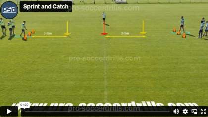 Soccer Drills; Football Drills | More Efficient Soccer Trainings