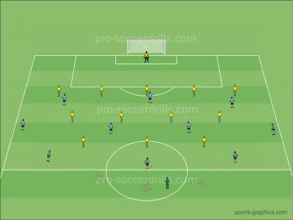 Soccer Drills; Football Drills | More Efficient Soccer Trainings