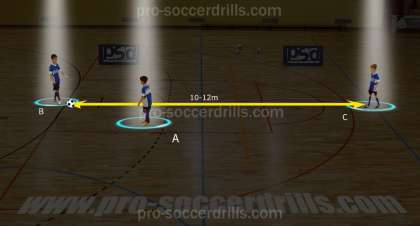 Soccer Drills; Football Drills | More Efficient Soccer Trainings