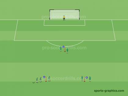 Soccer Drills; Football Drills | More Efficient Soccer Trainings - Page 11