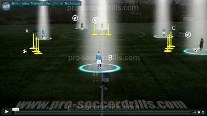 Soccer Drills; Football Drills | More Efficient Soccer Trainings