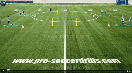 Soccer Drills; Football Drills | More Efficient Soccer Trainings