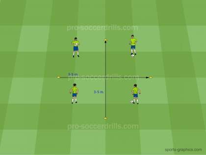 Soccer Drills; Football Drills | More Efficient Soccer Trainings