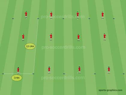 Soccer Drills; Football Drills | More Efficient Soccer Trainings - Page 17