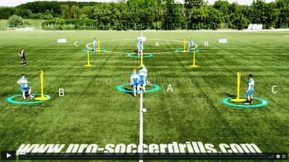 Soccer Drills; Football Drills | More Efficient Soccer Trainings
