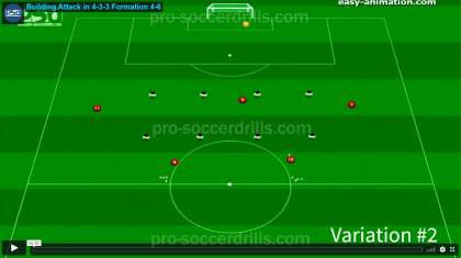 Soccer Drills; Football Drills | More Efficient Soccer Trainings - Page 34
