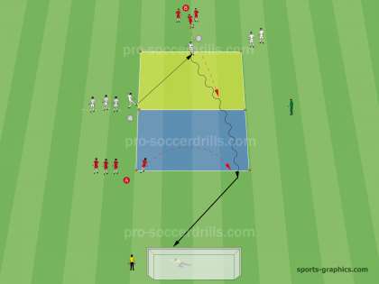 Soccer Training Programs; Football Training | With Variable Levels - Page 4