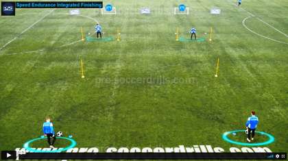 Soccer Drills; Football Drills | More Efficient Soccer Trainings