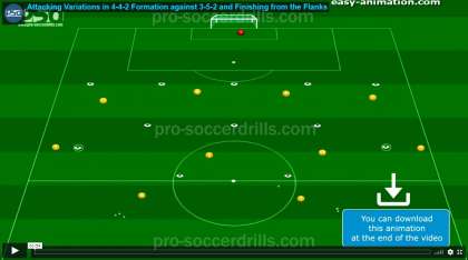 Soccer Drills; Football Drills | More Efficient Soccer Trainings