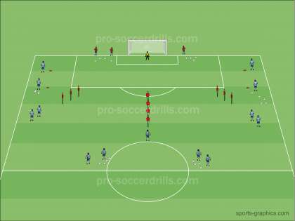 Soccer Drills; Football Drills | More Efficient Soccer Trainings