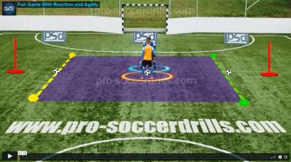 Soccer Drills; Football Drills | More Efficient Soccer Trainings