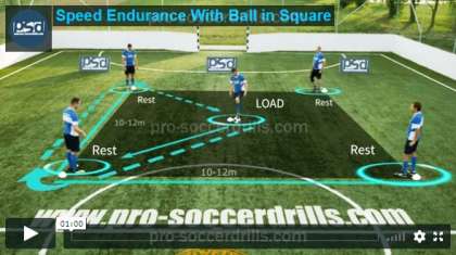 Soccer Drills; Football Drills | More Efficient Soccer Trainings