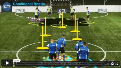 Soccer Drills; Football Drills | More Efficient Soccer Trainings