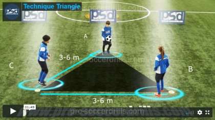 Soccer Drills; Football Drills | More Efficient Soccer Trainings - Page 6